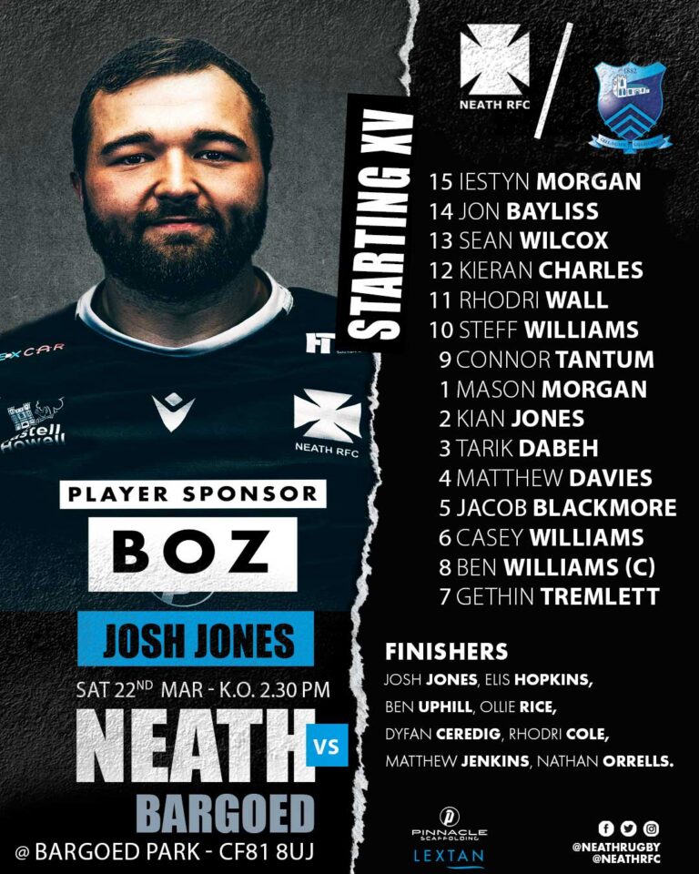 TEAM NEWS & SUPPORTER INFORMATION: NEATH v BARGOED (AWAY) - SATURDAY ...